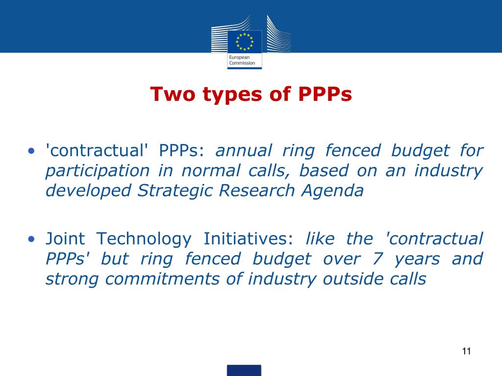PPT - Germán ESTEBAN MUÑIZ Industrial Technologies DG Research and ...