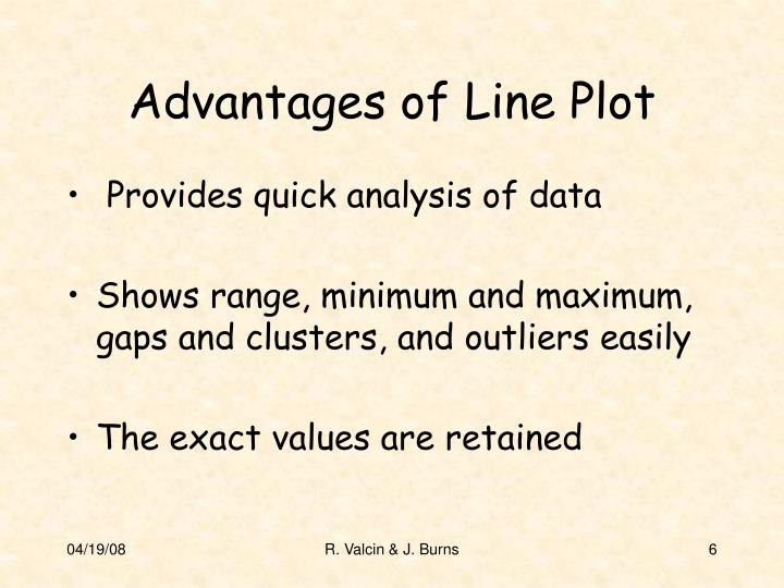 PPT - What Is The Story Your Graph Is Telling? PowerPoint Presentation ...