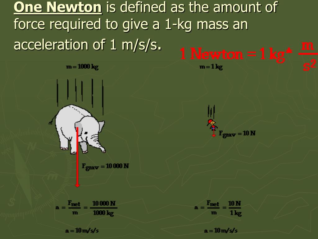 PPT Motion Of A Freely Falling Body PowerPoint Presentation Free