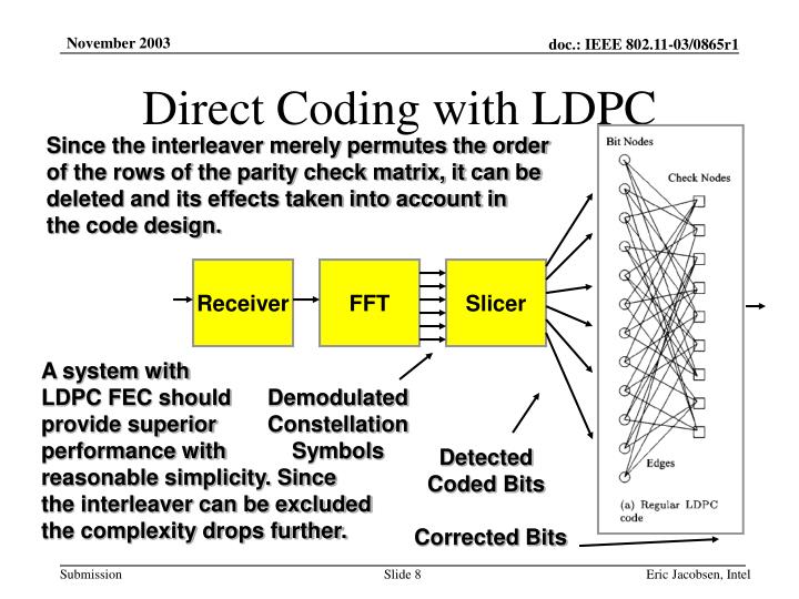 PPT - LDPC FEC for IEEE 802.11n Applications PowerPoint Presentation ...