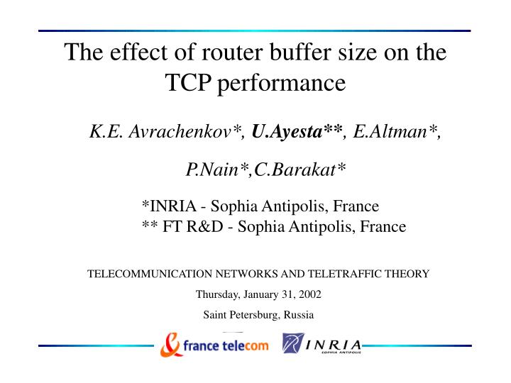 Ppt The Effect Of Router Buffer Size On The Tcp Performance Powerpoint Presentation Id3299160
