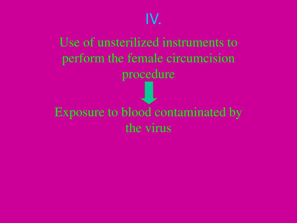 PPT - Female Circumcision and HIV Infection in Tanzania: for Better or ...