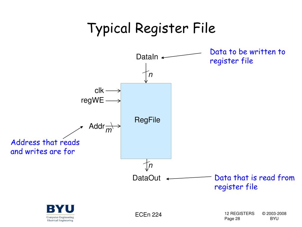 PPT - Registers PowerPoint Presentation, free download - ID:3299212
