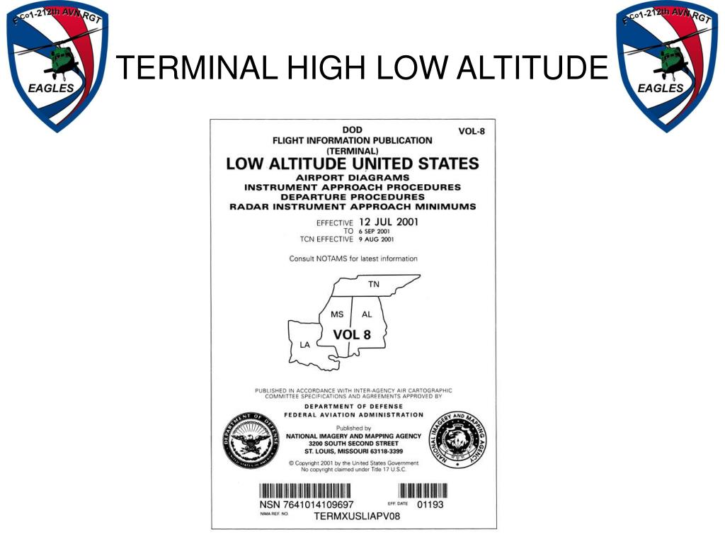 PPT - Instrument Academic Refresher 1-212 Aviation Regiment UH60 IPC ...