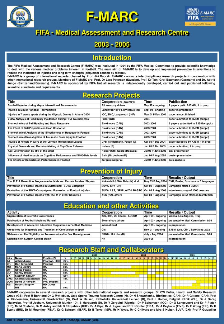 PPT - F-MARC FIFA - Medical Assessment and Research Centre 2003 - 2005 ...
