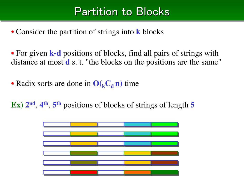 Ppt Output Sensitive Algorithm For Finding Similar Objects Powerpoint Presentation Id3299444