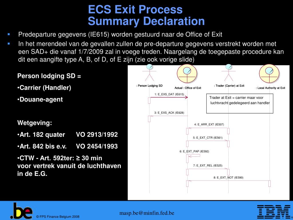 PPT - Luchtvracht processen en berichten MASP Augustus 26, 2008 ...