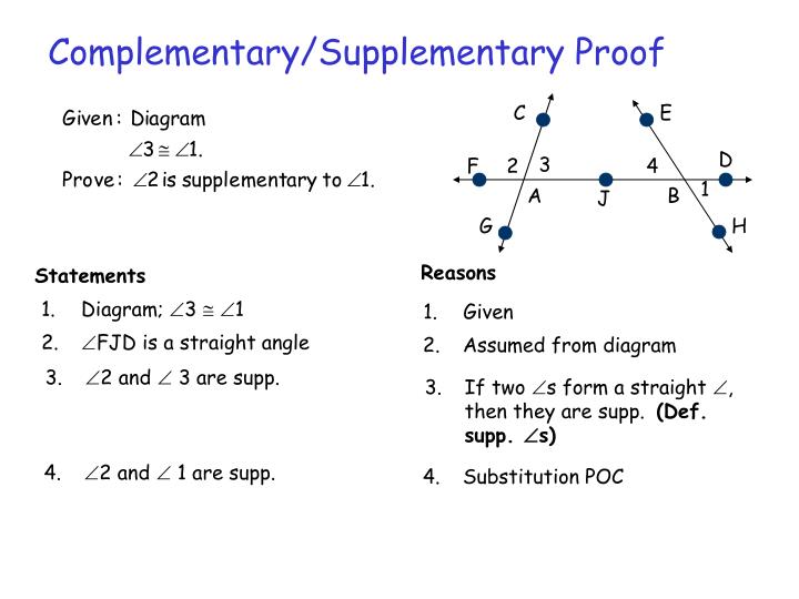 PPT - Complementary/Supplementary Proof PowerPoint Presentation, free ...