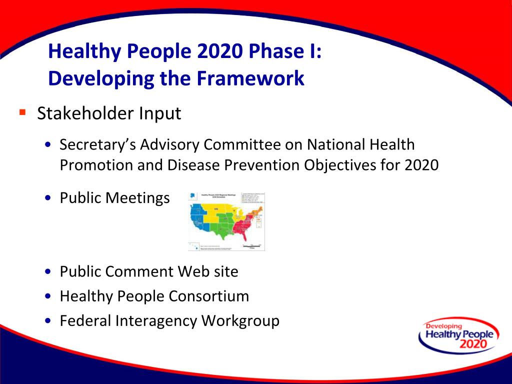 PPT - Making a Difference in Public Health: Healthy People and the Road ...