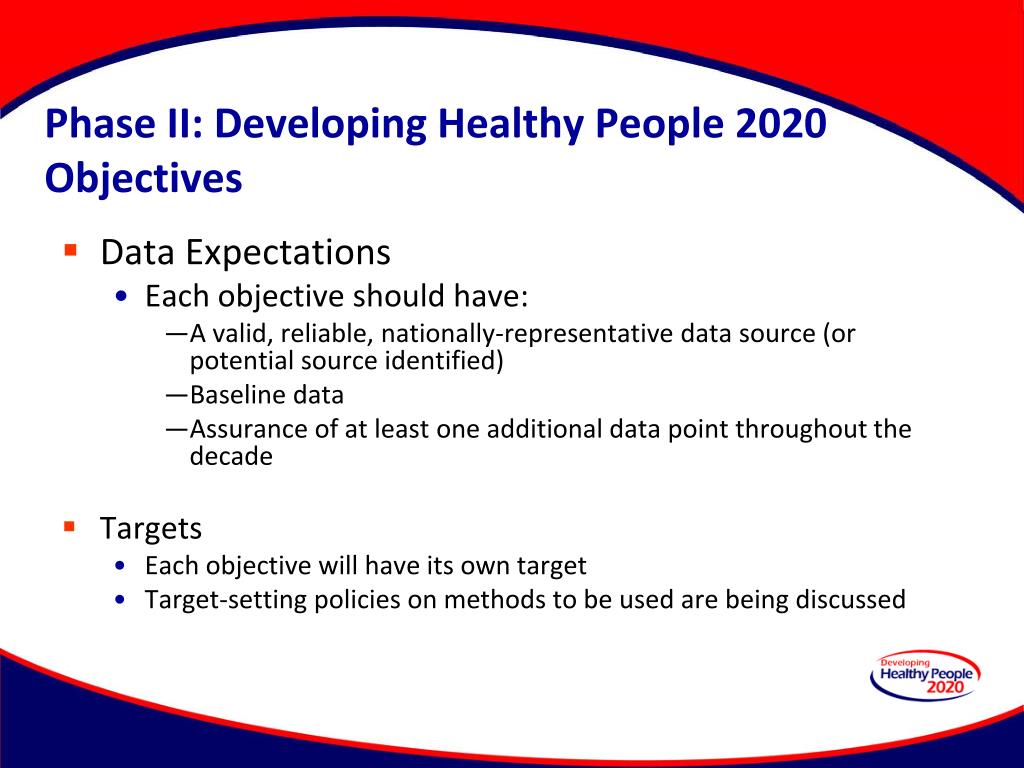 PPT - Making a Difference in Public Health: Healthy People and the Road ...
