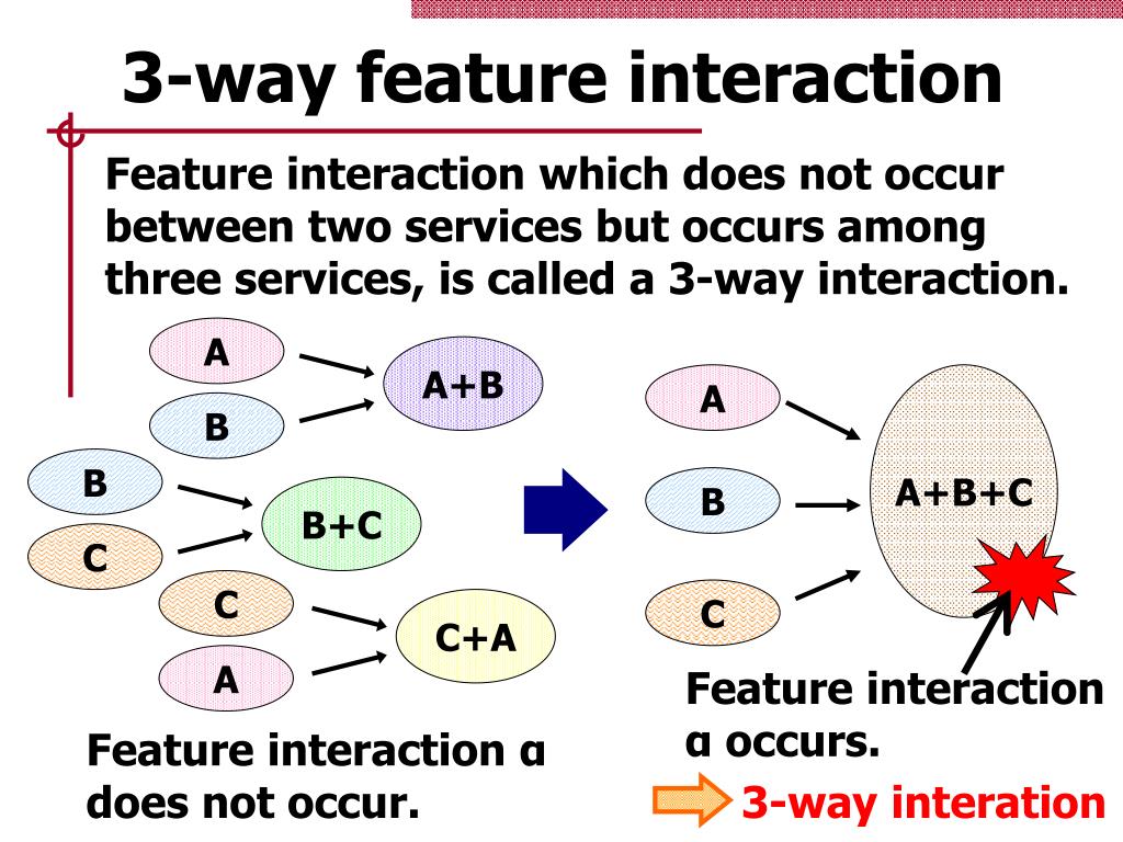 PPT - Shizuko Kawauchi, Tadashi Ohta Soka University PowerPoint ...