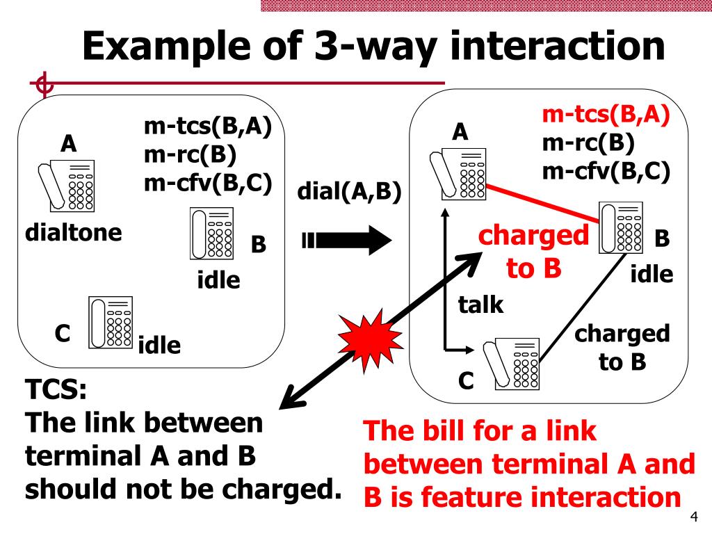 PPT - Shizuko Kawauchi, Tadashi Ohta Soka University PowerPoint ...