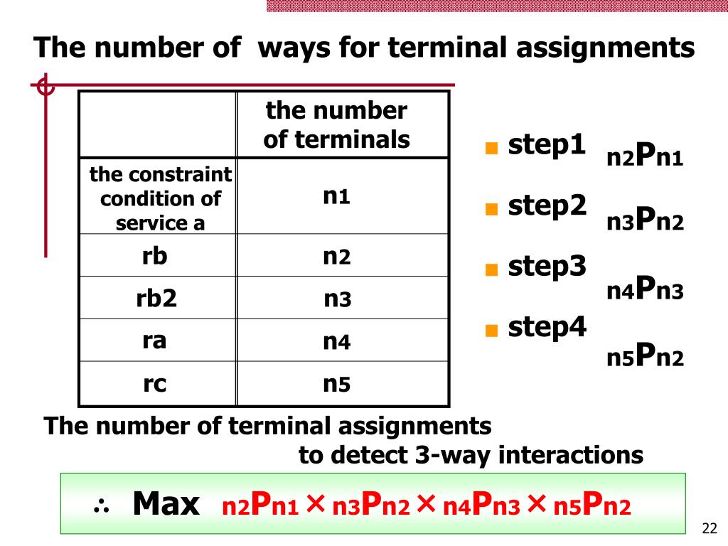 PPT - Shizuko Kawauchi, Tadashi Ohta Soka University PowerPoint ...