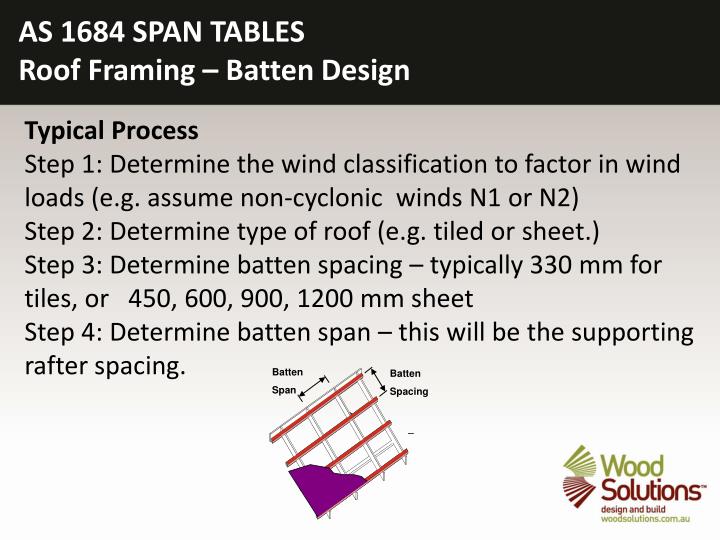 PPT - TIMBER FRAMING USING AS 1684.2 SPAN TABLES PowerPoint ...