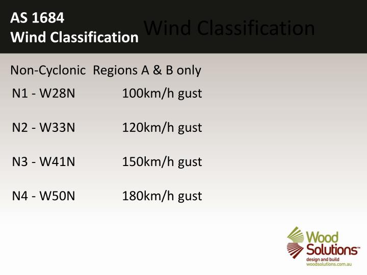 PPT - TIMBER FRAMING USING AS 1684.2 SPAN TABLES PowerPoint ...