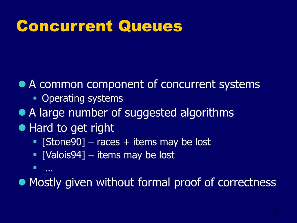 Ppt Automatically Verifying Concurrent Queue Algorithms Powerpoint Presentation Id3299794