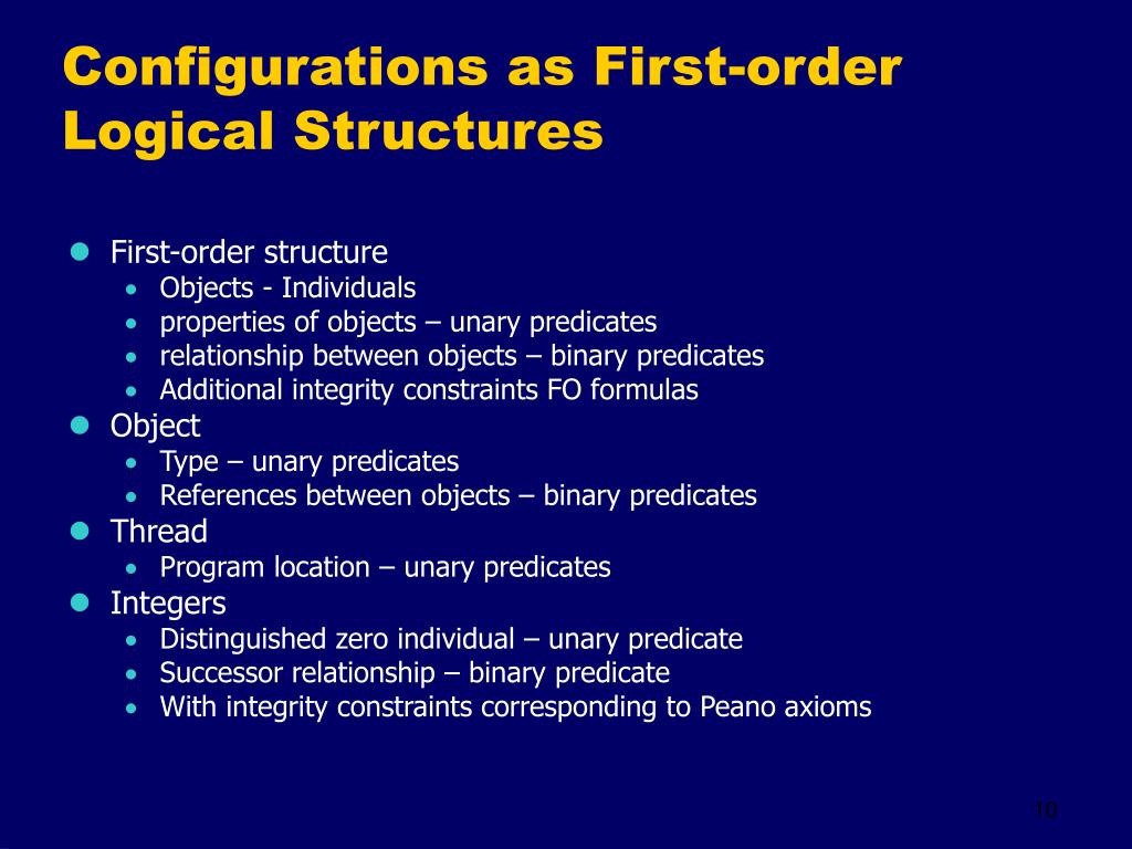 Ppt Automatically Verifying Concurrent Queue Algorithms Powerpoint Presentation Id3299794