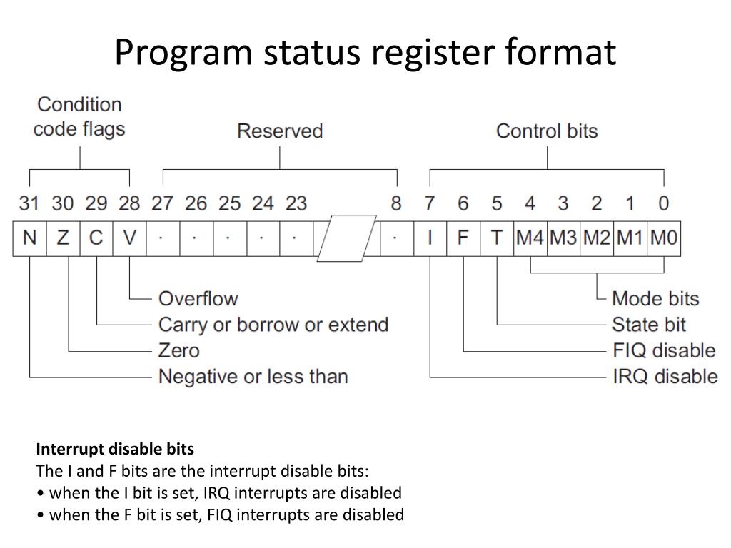PPT - ARM7 Architecture PowerPoint Presentation, free download - ID:3299886
