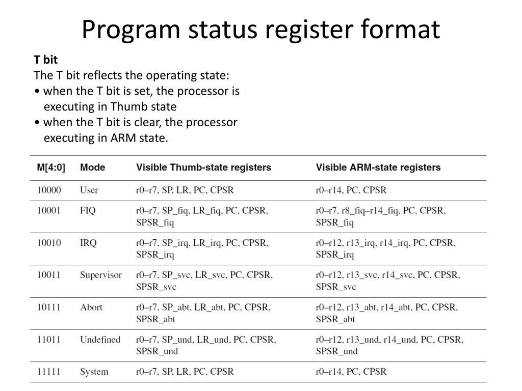 PPT - ARM7 Architecture PowerPoint Presentation, free download - ID:3299886