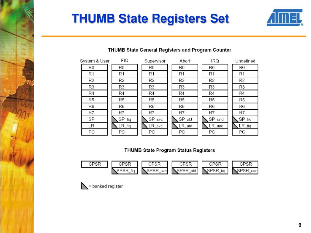 PPT - ARM7TDMI Processor PowerPoint Presentation, free download - ID ...