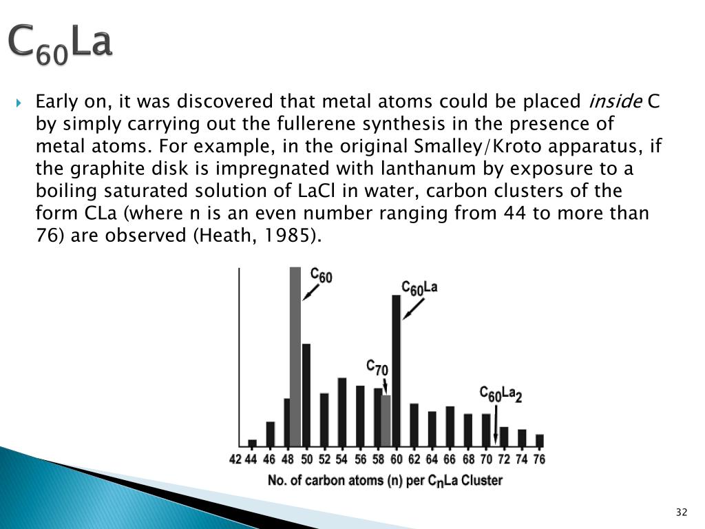 PPT - Instructor: Dr. Marinella Sandros PowerPoint Presentation, free ...