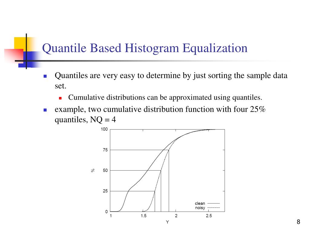 PPT - Quantile Based Histogram Equalization for Noise Robust Speech ... PPT - Quantile Based Histogram Equalization for Noise Robust Speech ...