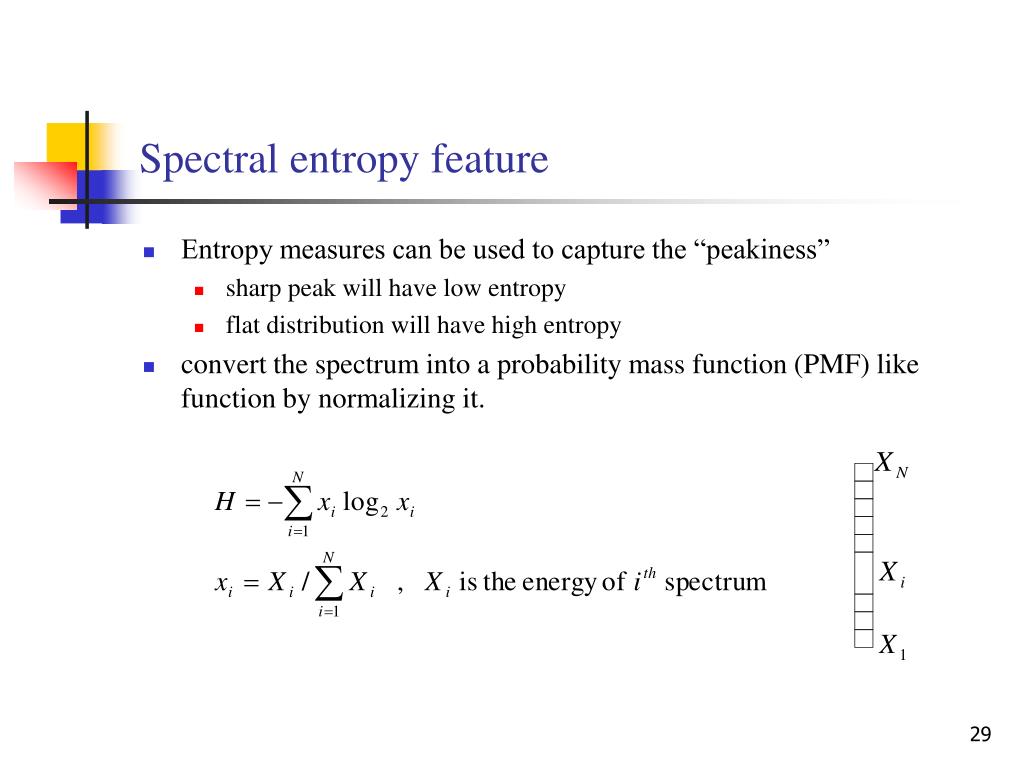 PPT - Quantile Based Histogram Equalization for Noise Robust Speech ... PPT - Quantile Based Histogram Equalization for Noise Robust Speech ...
