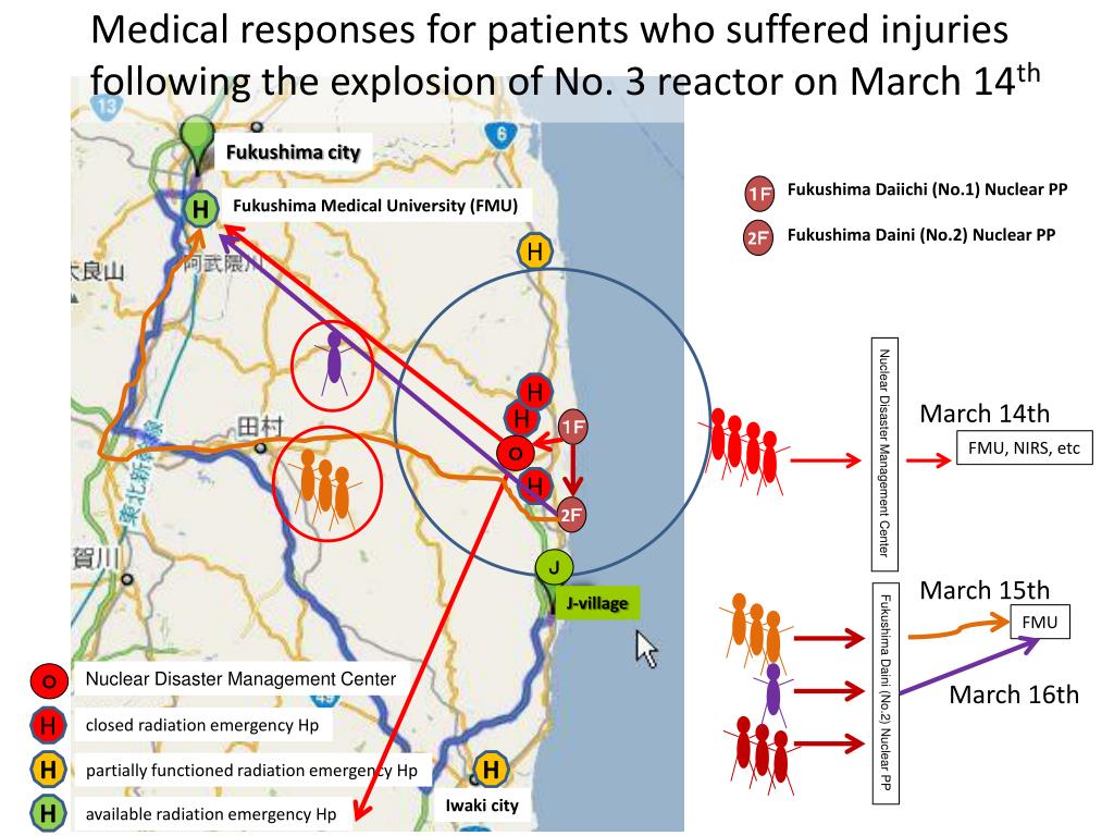 PPT - Lessons learned from Fukushima Daiichi Nuclear Power Plant ...