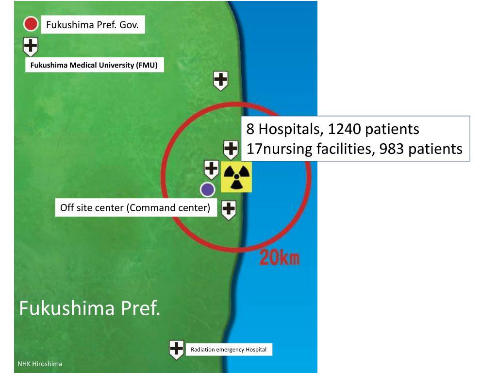 PPT - Lessons learned from Fukushima Daiichi Nuclear Power Plant ...