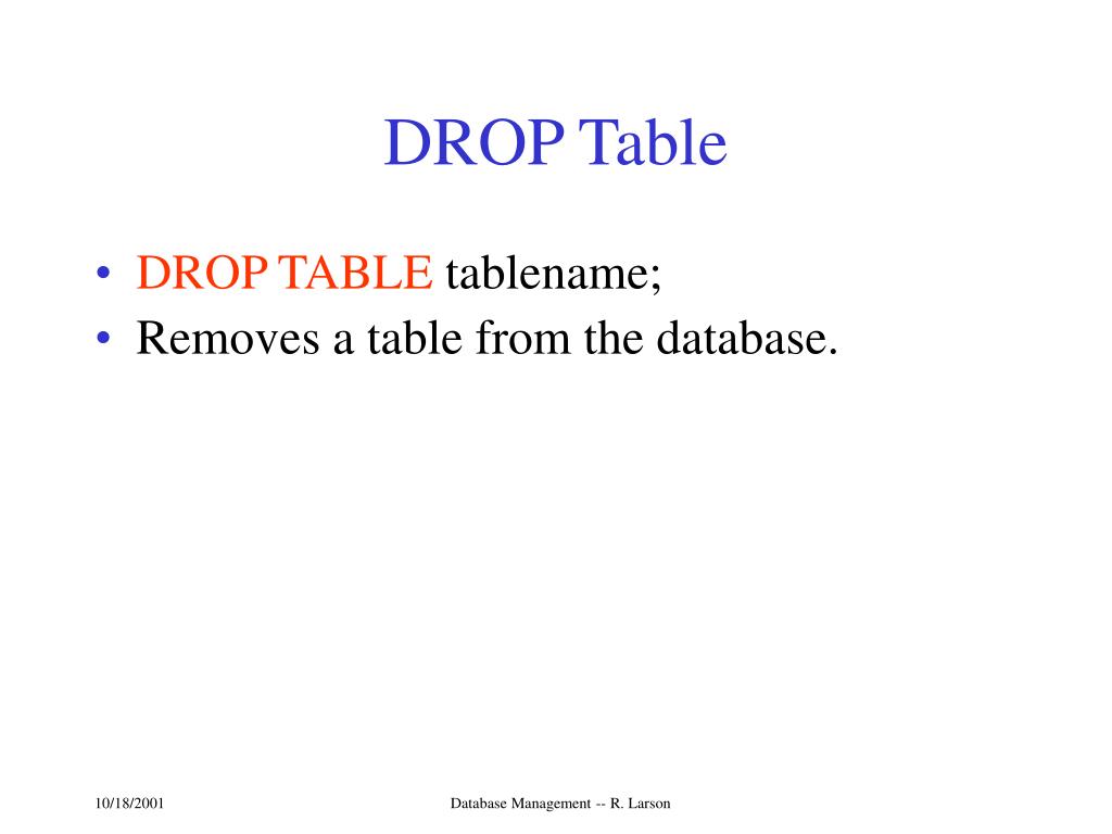 Ppt Oracle Sqlplus Updating And Modifying Data In Sql Powerpoint Presentation Id3300395
