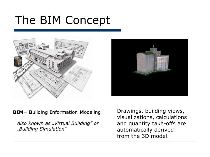 PPT - The BIM Concept PowerPoint Presentation, free download - ID:3300993