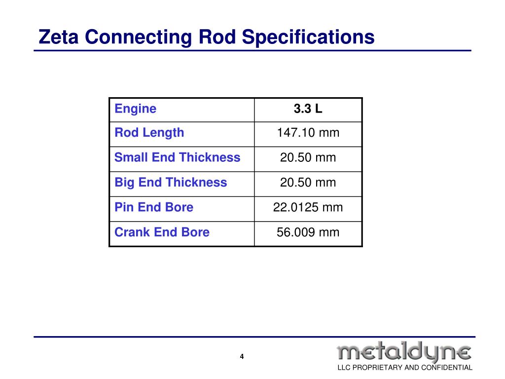 PPT - Hyundai Zeta Increased Power Connecting Rod Analysis November 15 ...