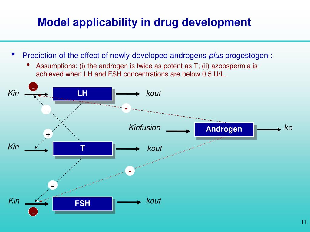 PPT - Ashley Strougo (1), Jeroen Elassais-Schaap (2) Rik de Greef (2 ...