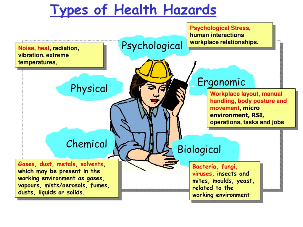 PPT - Occupational Health & Industrial Hygiene Management FFBL – HSE ...