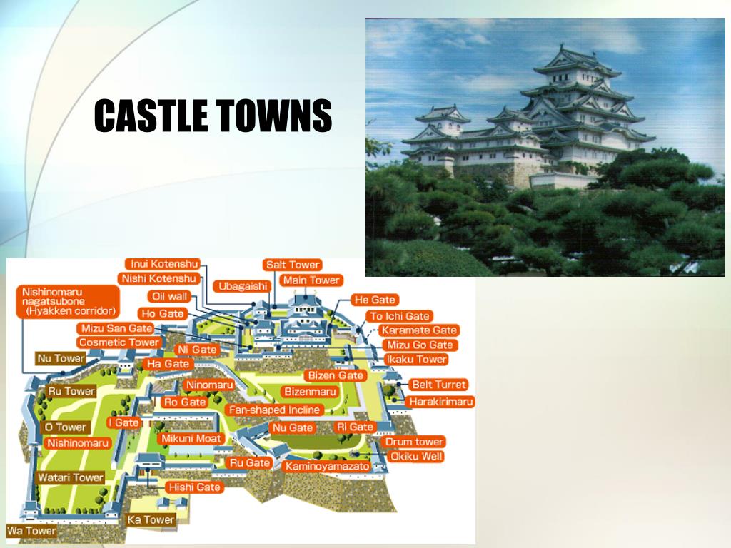 PPT - EAST & SOUTHEAST ASIA 1450 – 1750 PowerPoint Presentation - ID ...