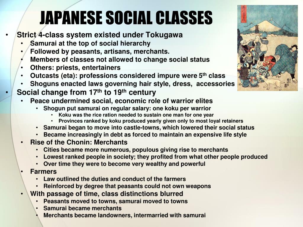 PPT - EAST & SOUTHEAST ASIA 1450 – 1750 PowerPoint Presentation - ID ...