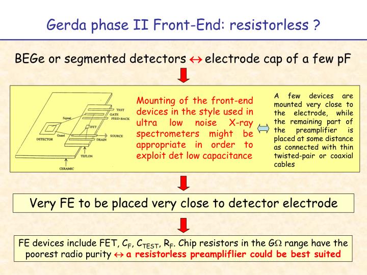 PPT - Gerda phase II Front-End: resistorless ? PowerPoint Presentation ...