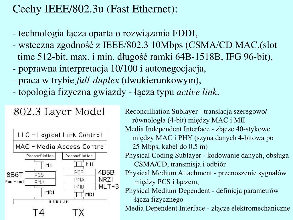 PPT - Cechy IEEE/802.3u (Fast Ethernet): - technologia łącza oparta o ...