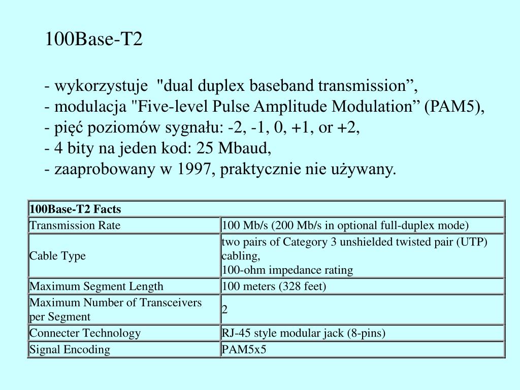 PPT - Cechy IEEE/802.3u (Fast Ethernet): - technologia łącza oparta o ...