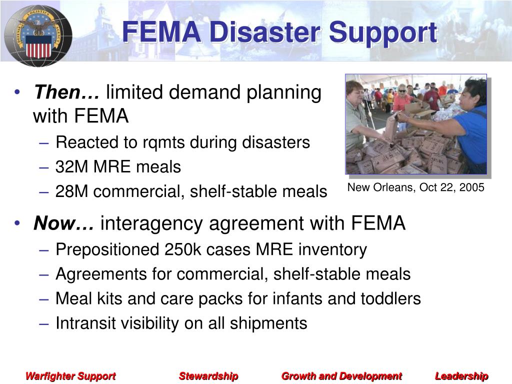 PPT - Defense Supply Center Philadelphia PowerPoint Presentation, free ...