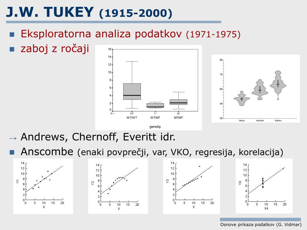 PPT - OSNOVE PRIKAZA PODATKOV – STATISTIČNA GRAFIKA PowerPoint ...
