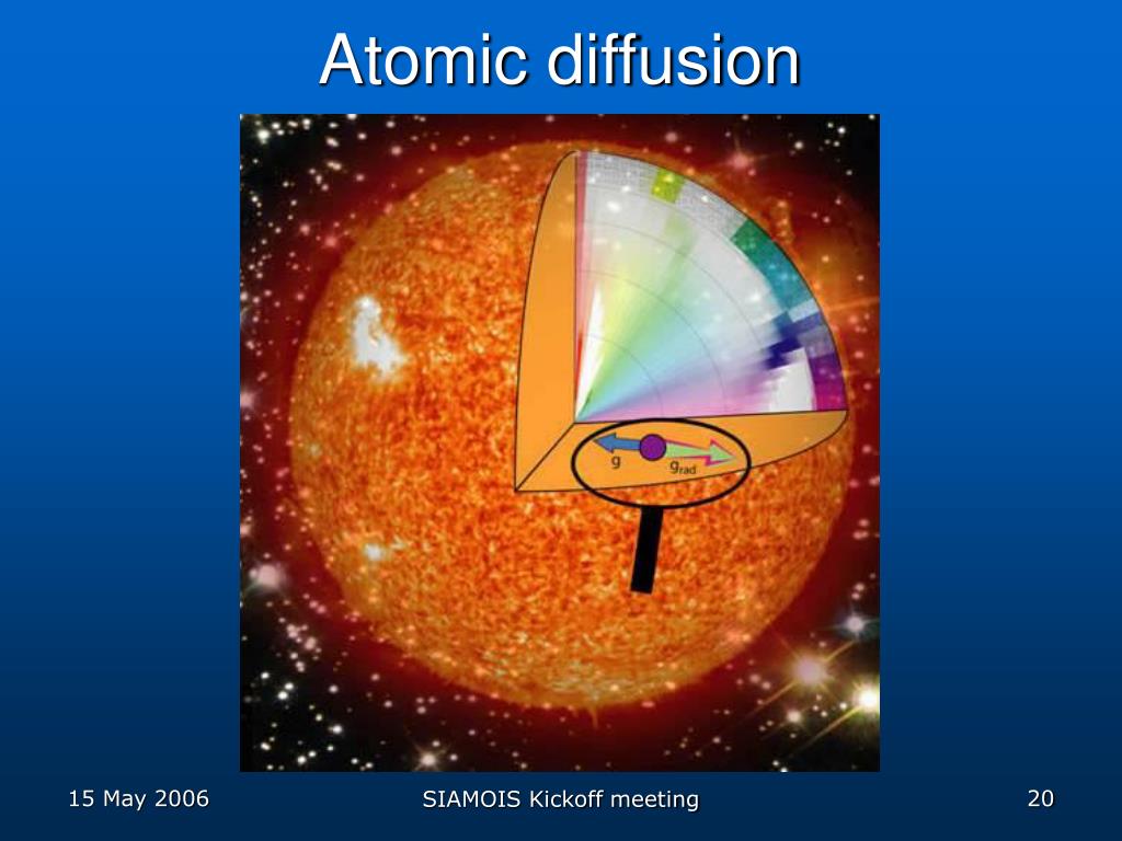 PPT - Solar-like oscillators and beyond with SIAMOIS Don Kurtz CfA ...