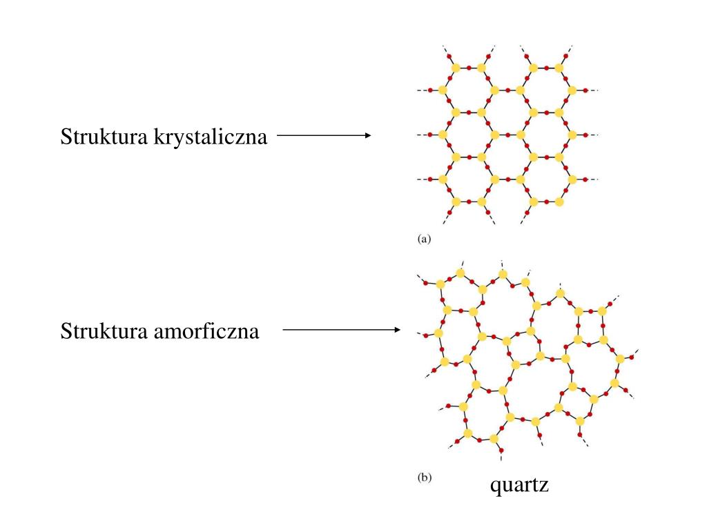 PPT - Wykład VIII PowerPoint Presentation, free download - ID:3303233