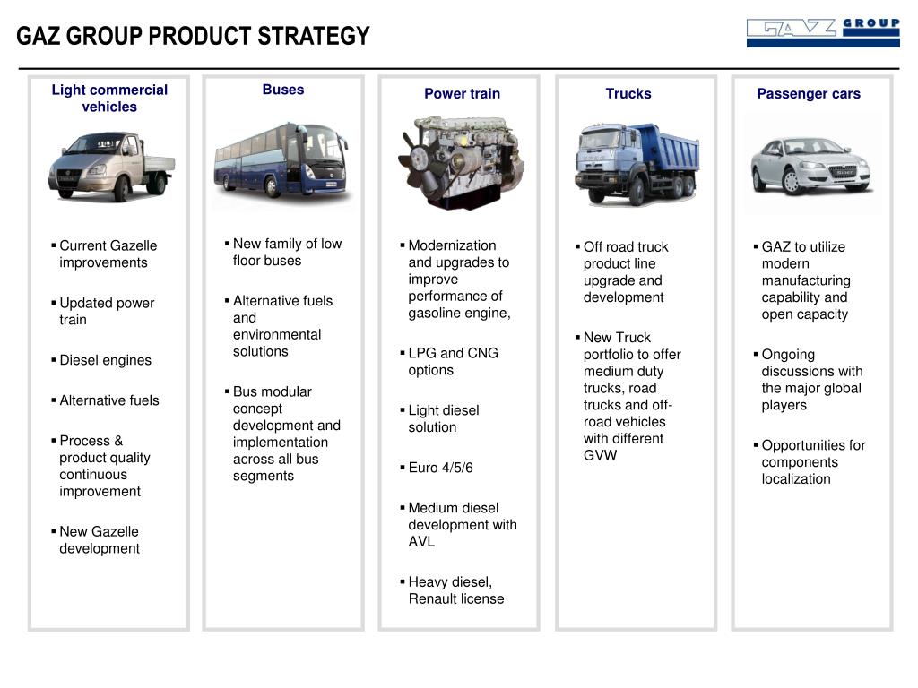 PPT - Continue leadership positions on the commercial vehicle market ...