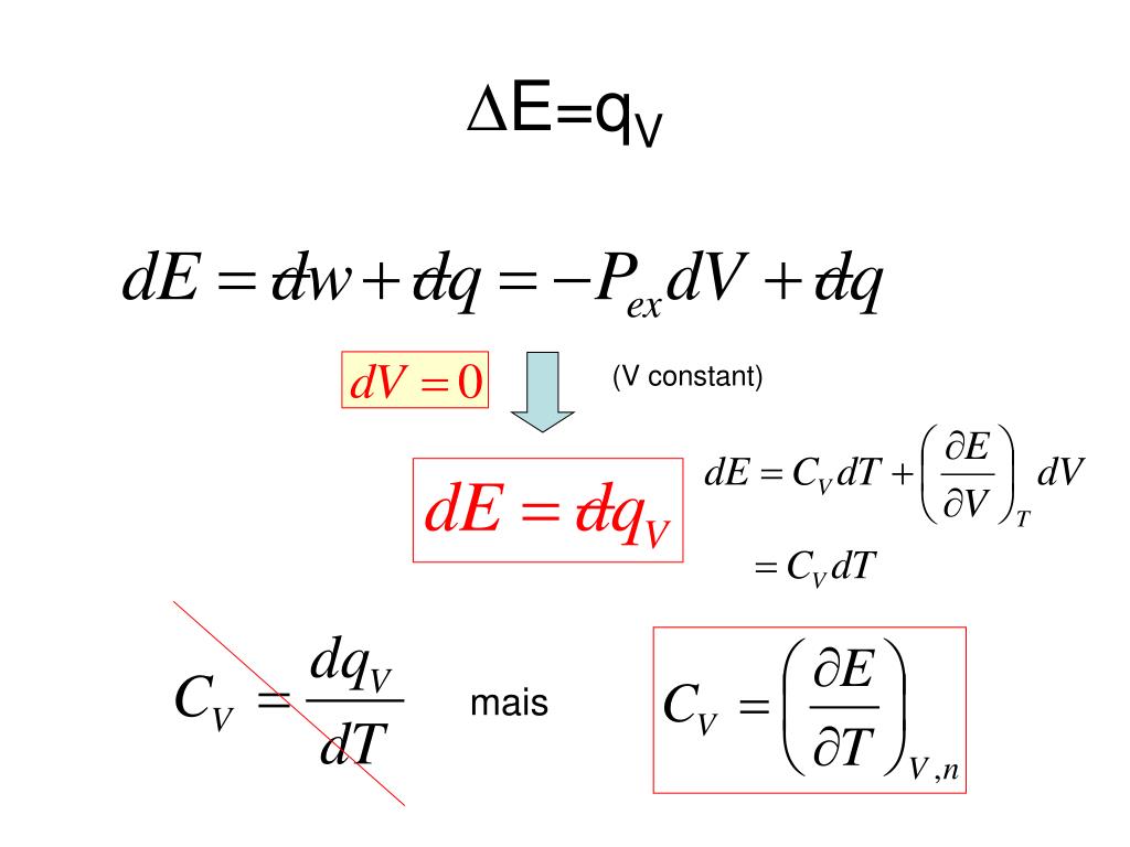 PPT - Compression et détente isotherme d’un gaz parfait PowerPoint ...