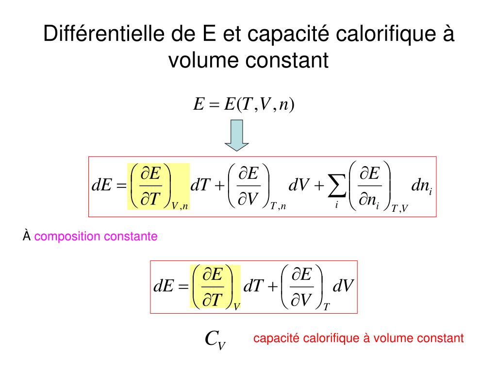 PPT - Compression et détente isotherme d’un gaz parfait PowerPoint ...