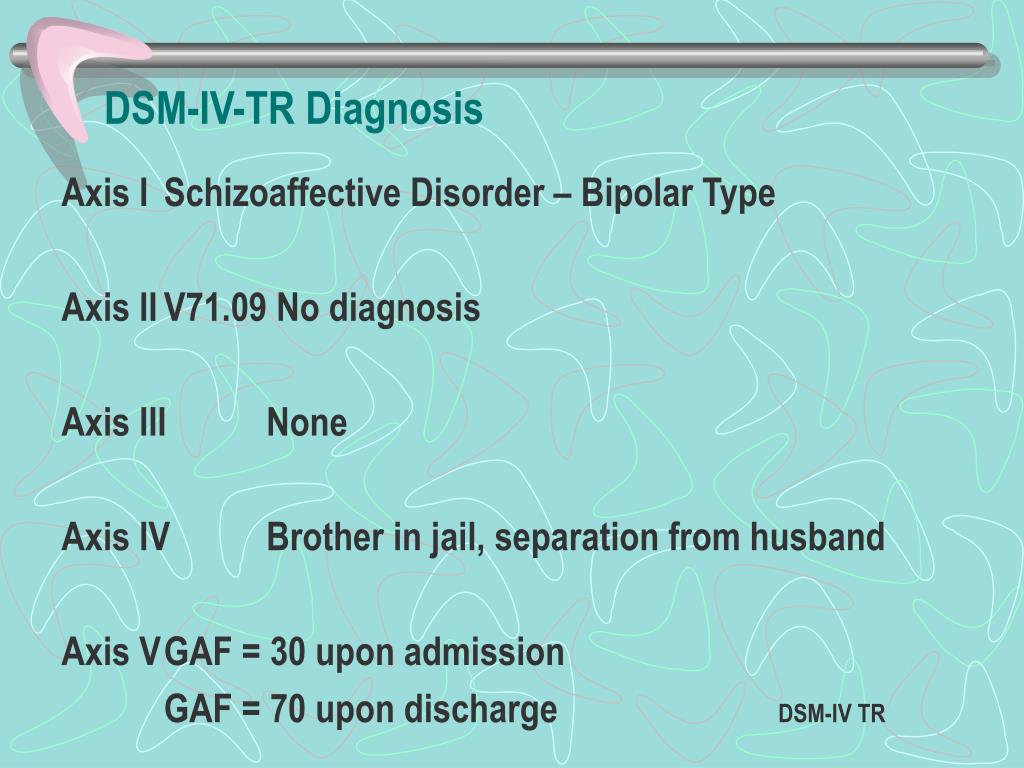 PPT - DSM-IV TR Schizophrenia & Other Psychotic Disorders PowerPoint ...