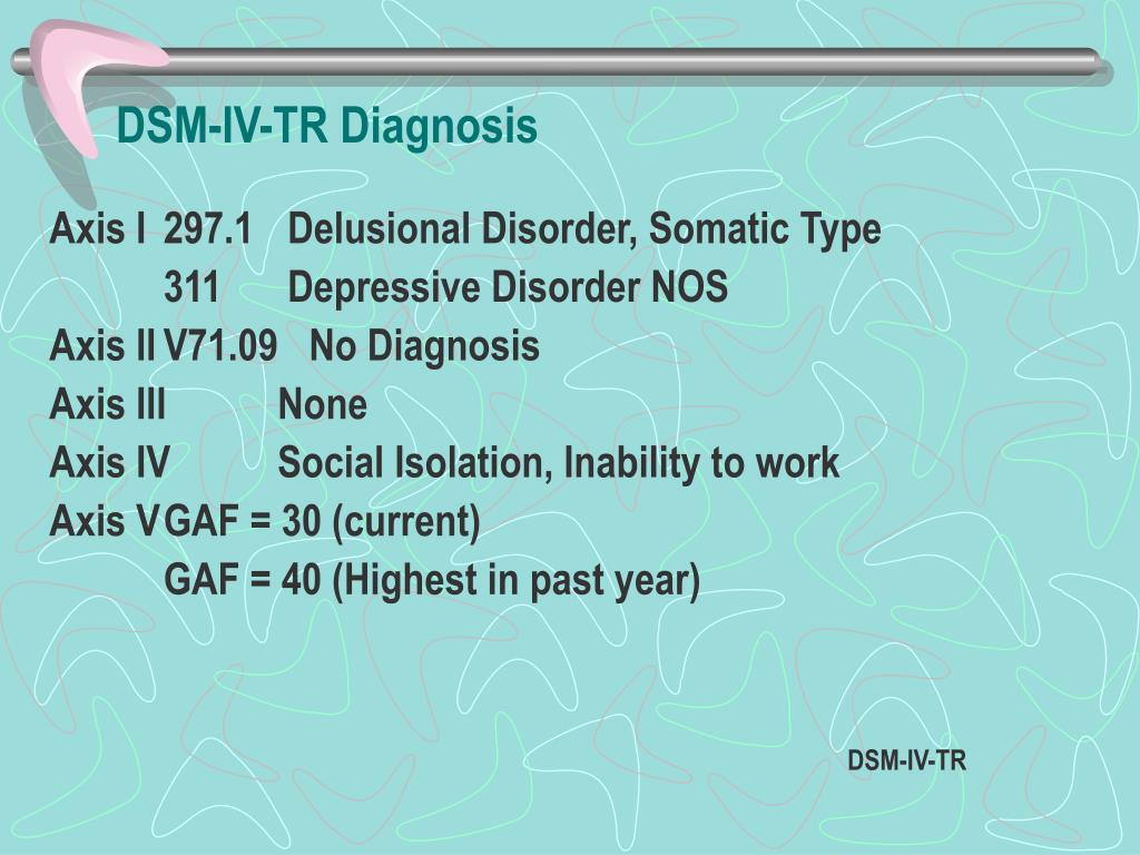 PPT - DSM-IV TR Schizophrenia & Other Psychotic Disorders PowerPoint ...