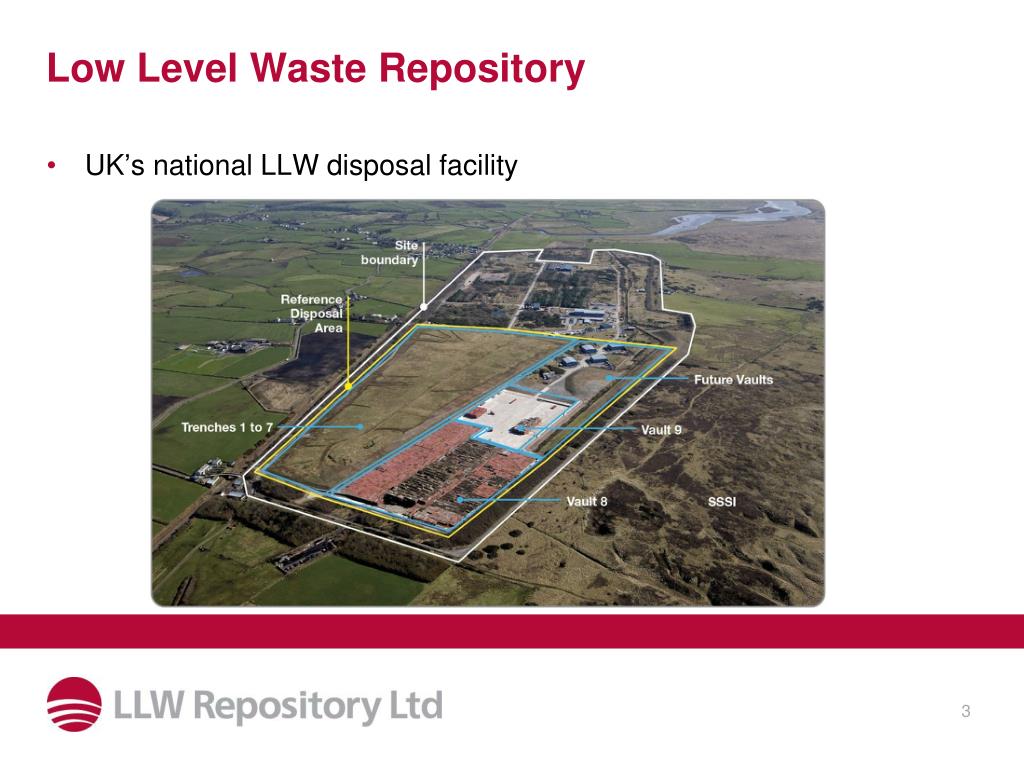 PPT - Radiological Impact Assessment in the LLWR’s 2011 Environmental ...