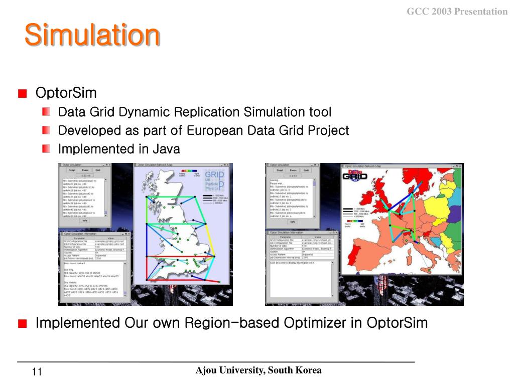 Ppt Dynamic Data Grid Replication Strategy Based On Internet Hierarchy Powerpoint Presentation